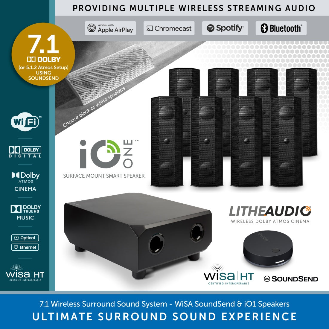 Lithe Audio 7.1 Wireless Surround Sound Cinema System | Audio Volt