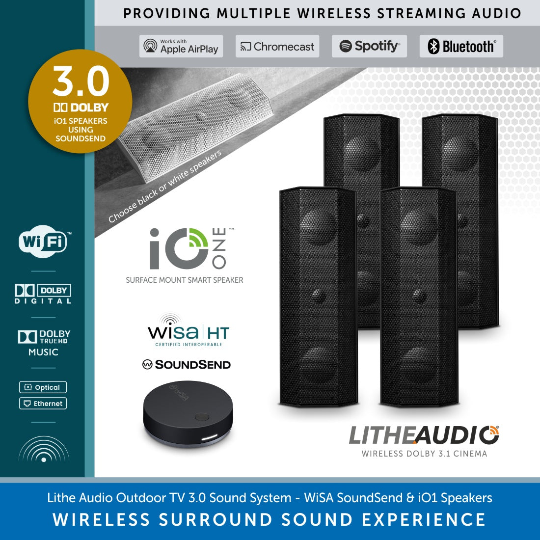 Lithe Audio 3.0 Wireless Surround Sound Cinema System | Audio Volt