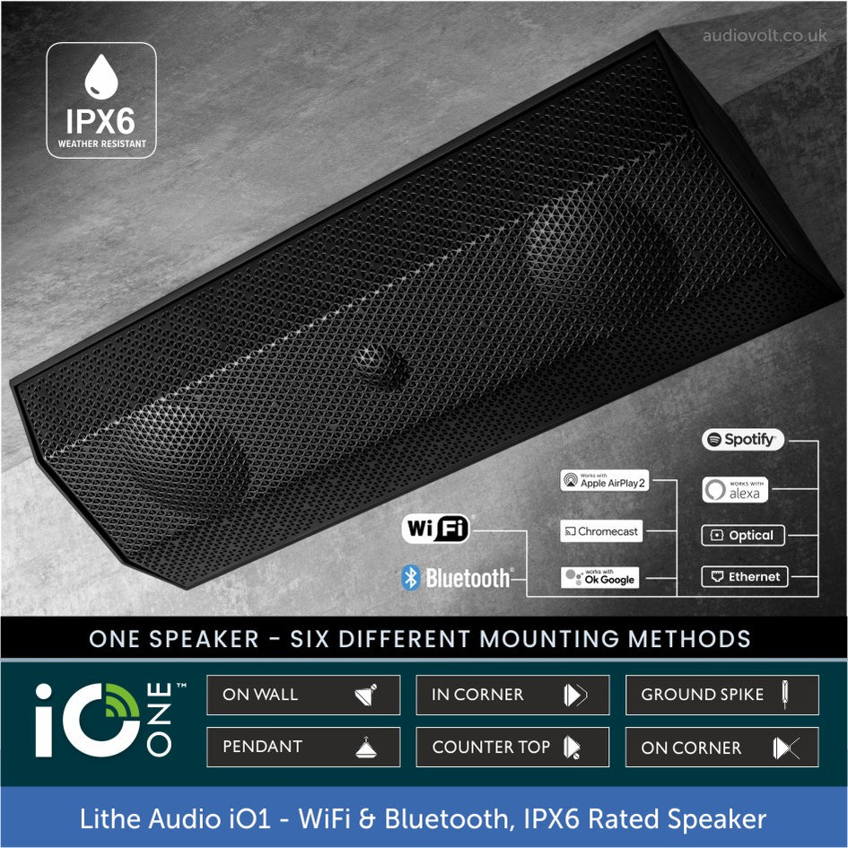 Lithe Audio WiFi In-Ceiling & Garden iO1 Speaker Bundle | Audio Volt