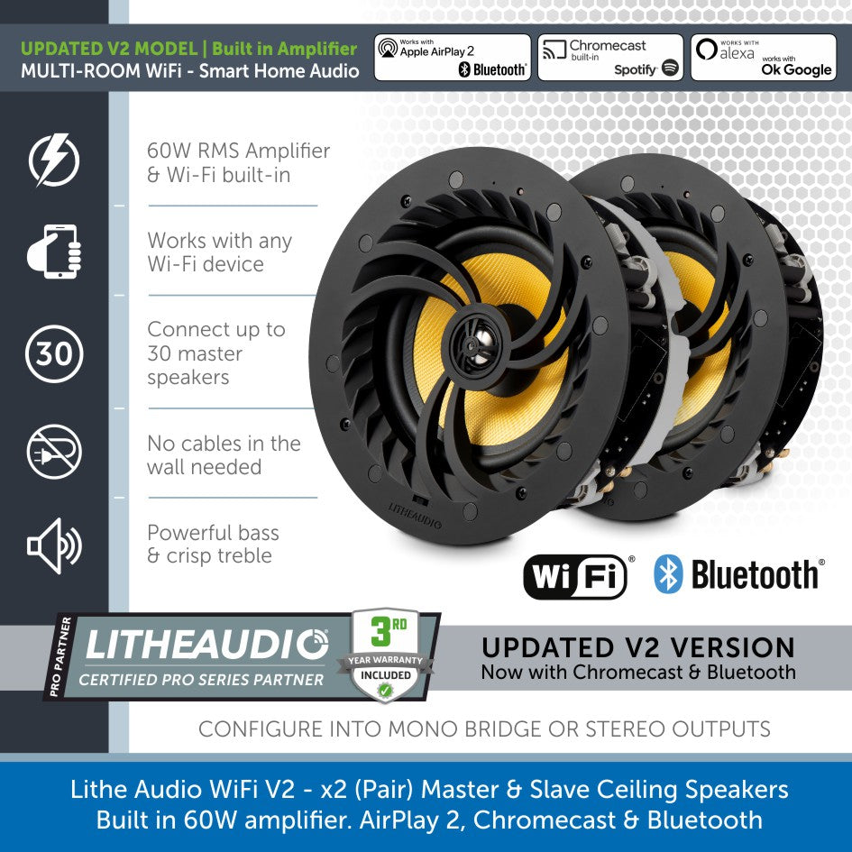 Lithe Audio WiFi In-Ceiling & Garden iO1 Speaker Bundle | Audio Volt