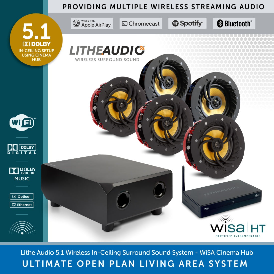 Lithe Audio 5.1 Wireless In-Ceiling Surround Sound Cinema System ...