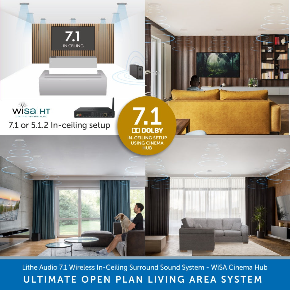 Lithe Audio 7.1 Wireless In-Ceiling Surround Sound Cinema System ...