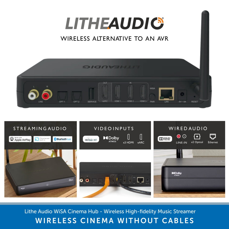Lithe Audio 7.1 Wireless In-Ceiling Surround Sound Cinema System ...