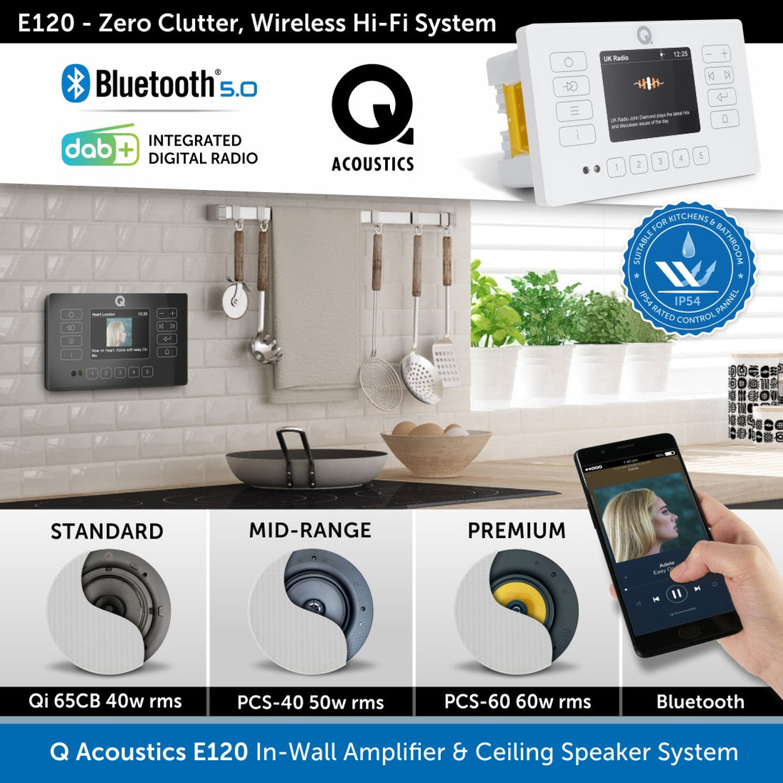 Smart Home Speaker Systems | Audio Volt