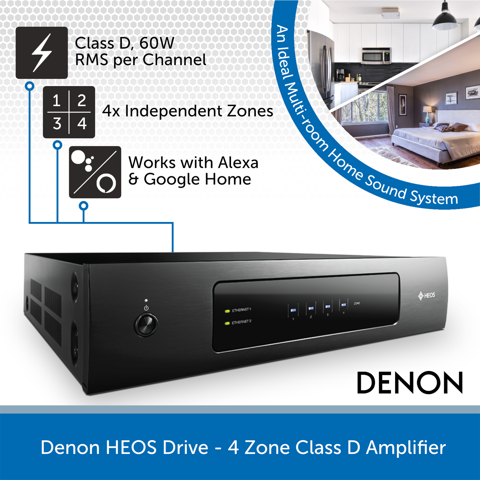 Denon HEOS Drive HS2 - 4 Zone Amplifier | Audio Volt