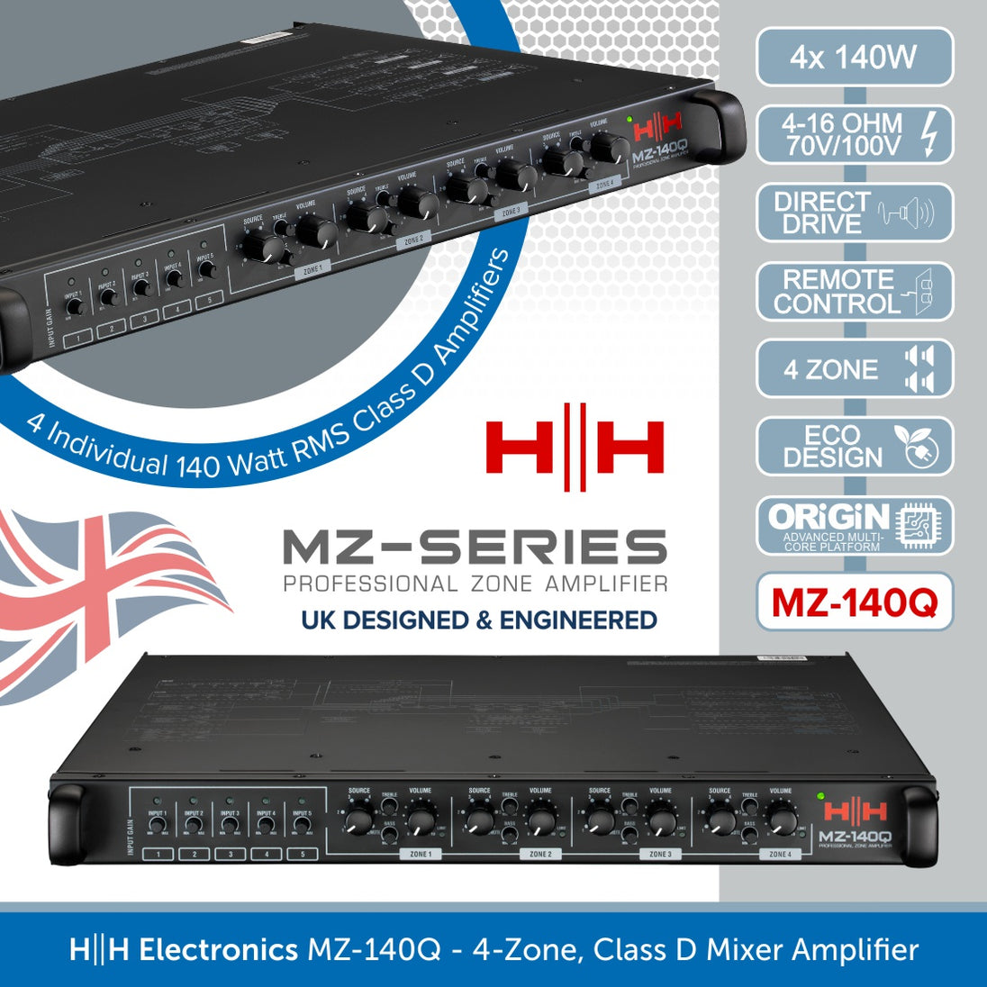 Multi-Zone Amplifiers for Commercial Audio | Audio Volt