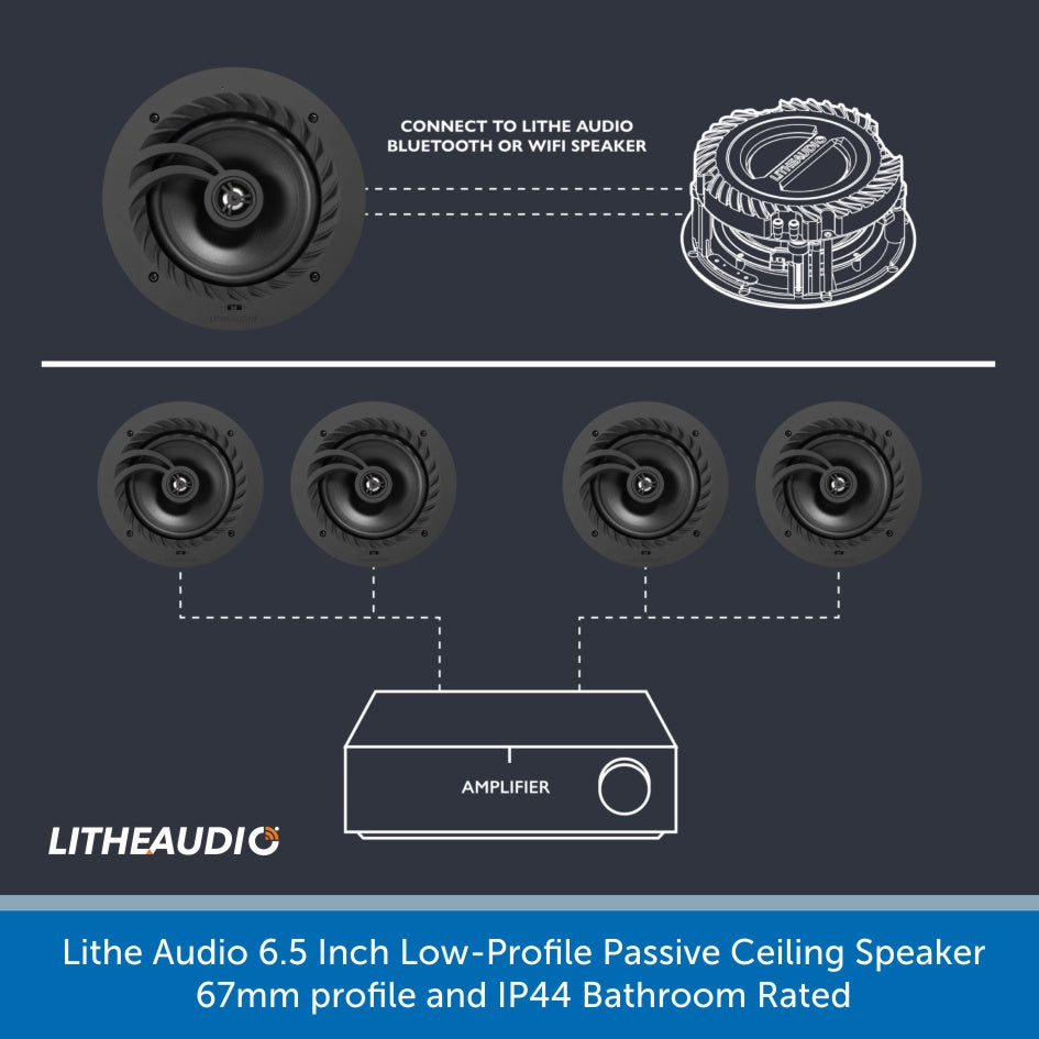 Lithe Audio 6.5" Low-Profile Passive Ceiling Speaker | Audio Volt