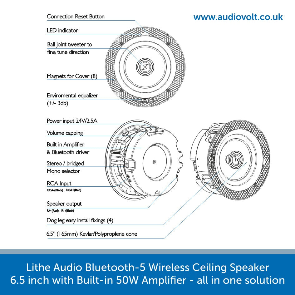 Lithe Audio Wireless Bluetooth In-Ceiling Speaker | Audio Volt