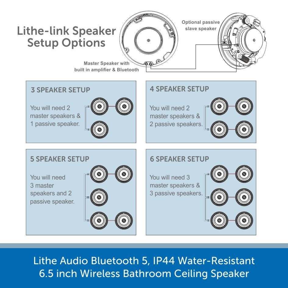 Lithe Audio IP44 Bluetooth Bathroom Ceiling Speaker | Audio Volt
