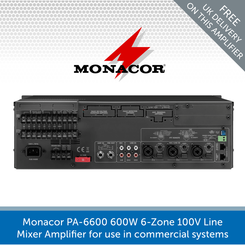 Multi-Zone Amplifiers for Commercial Audio | Audio Volt