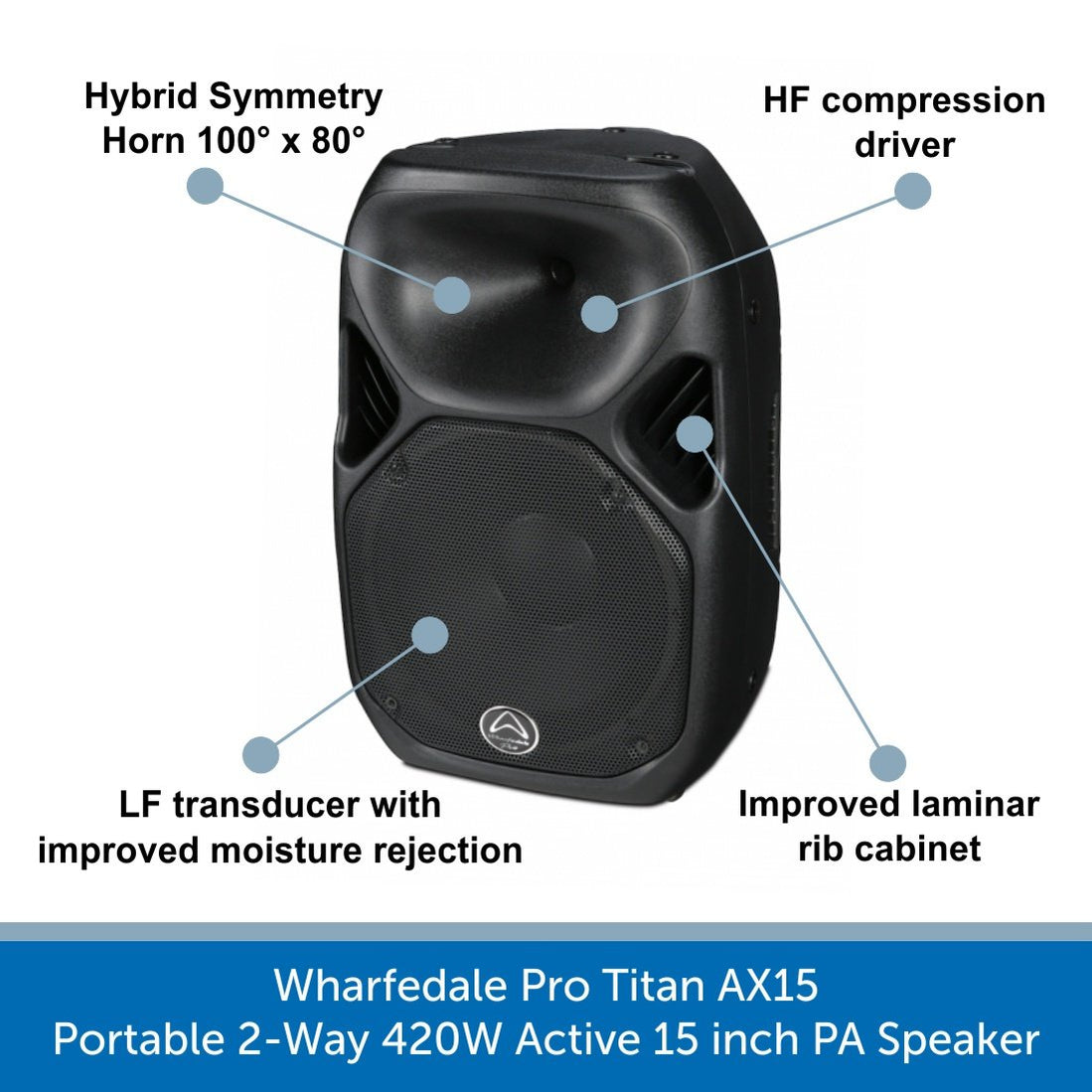 Wharfedale Pro Titan AX15 2-Way Active Speaker, 15"/420W | Audio Volt