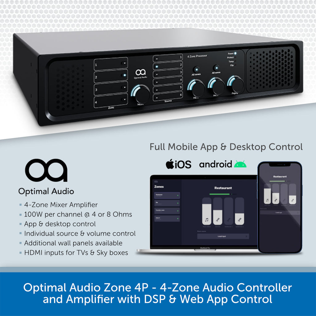 Multi-Zone Amplifiers for Commercial Audio | Audio Volt